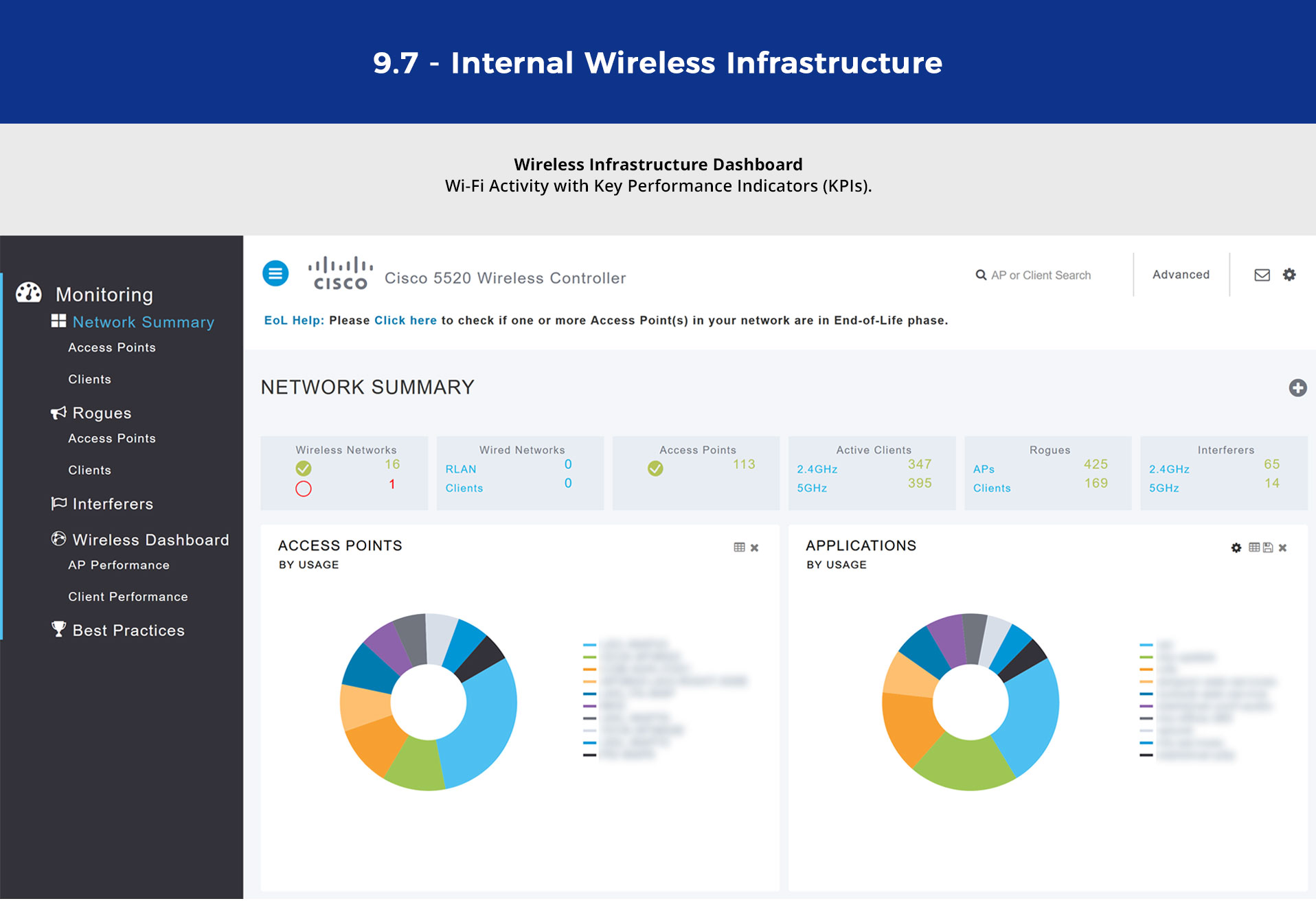 Digital Counties Survey Home 2023